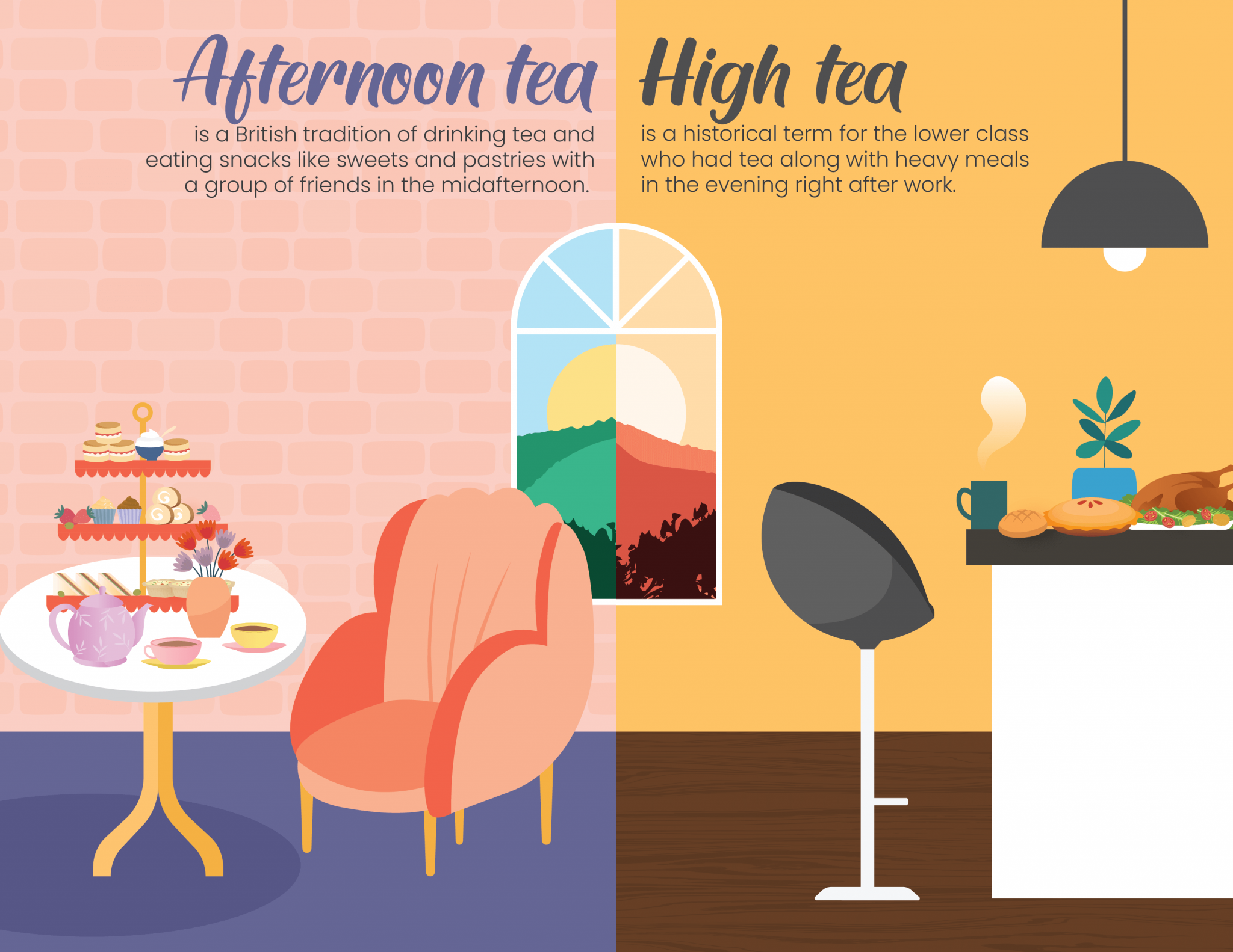 High Tea vs Afternoon Tea: What’s Their Difference? - Recipes.net