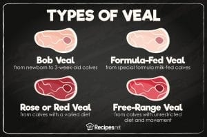 What Is Veal and Is This Meat Good for You? - Recipes.net