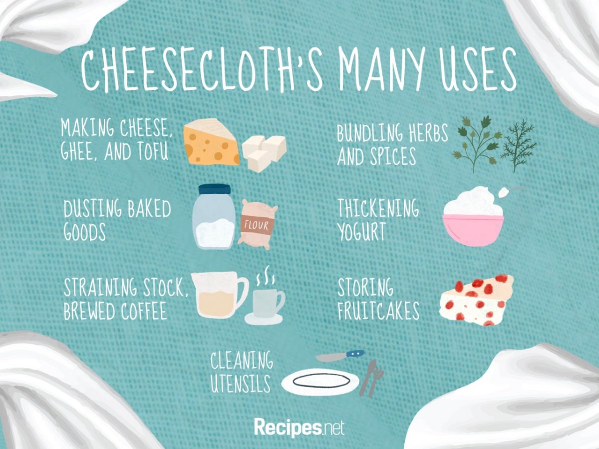 Cheesecloth: Its Uses & Substitutes You Can Find at Home - Recipes.net
