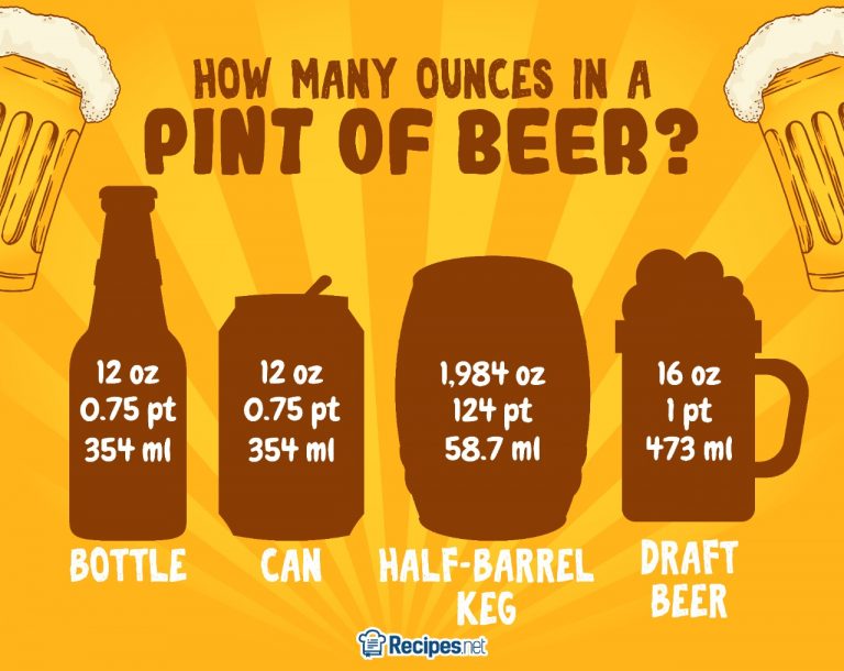 How Many Ounces In a Pint? (Easy Conversion Guide!) - Recipes.net