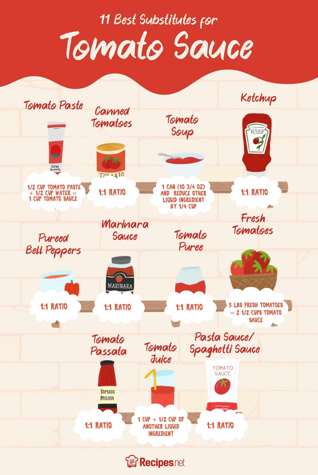 11 Substitutes for Tomato Sauce You Can Use - Recipes.net