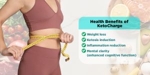 Best Keto Diet Pills: Lose Weight with Ketogenic Supplements That Work - Recipes.net