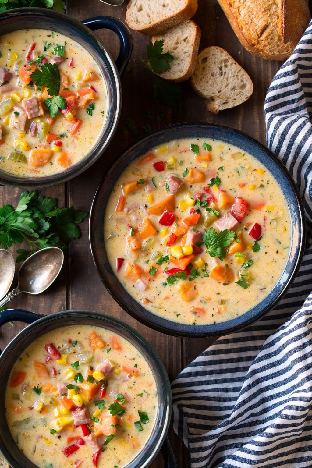 Ham Hock and Corn Chowder Recipe Recipe | Recipes.net